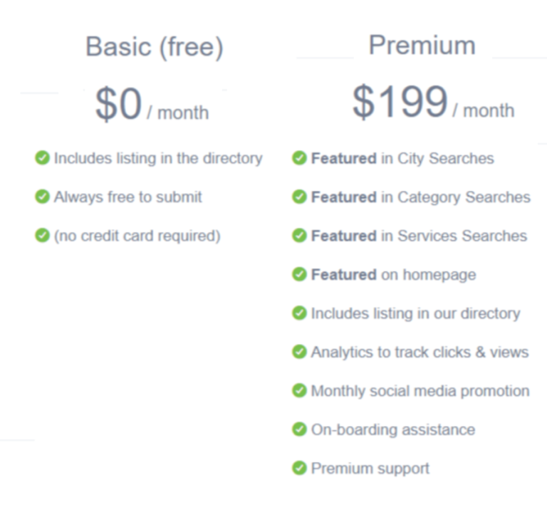 Agency Loft - Top Agency Directories & Agency Platforms